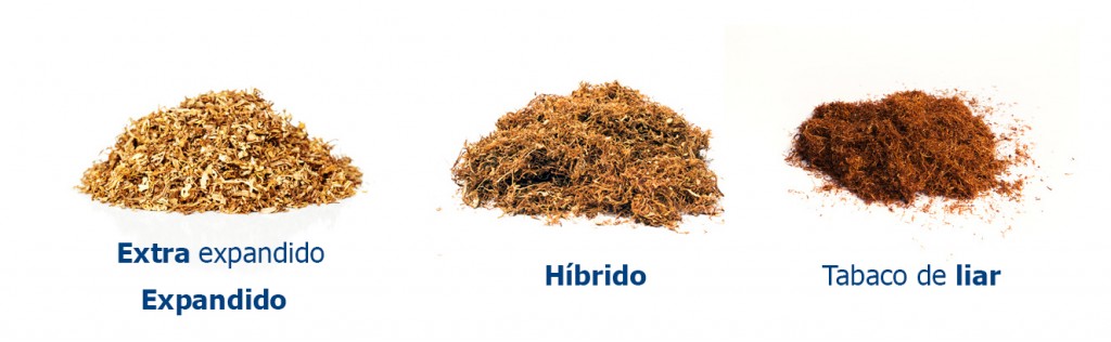 Tipos de tabaco de liar - Eurotabaco Blog