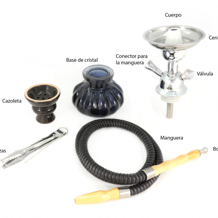 ¿Cómo se utiliza una cachimba? - Eurotabaco Blog